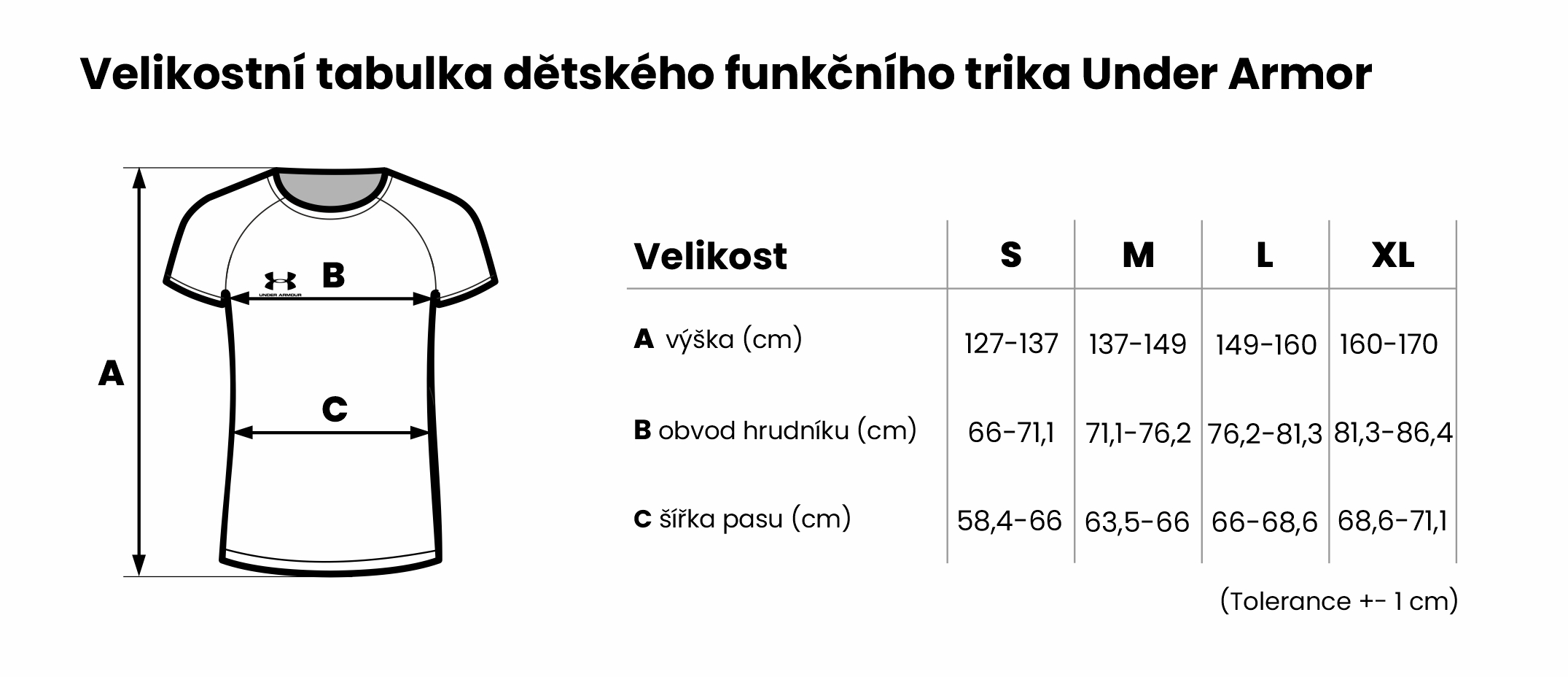 Velikostní tabulka Dětské funkční tričko Under Armor - Schools United